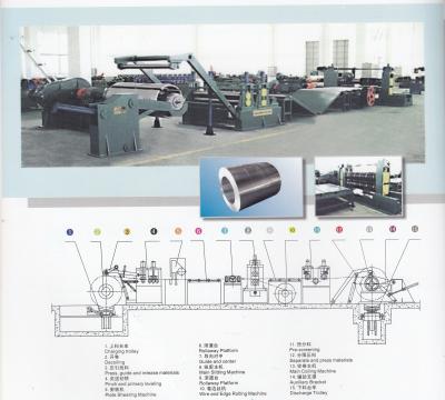 Cina La macchina di taglio rotonda del disco ha fissato 0.5-3.0 larghezze 500-1600mm del piatto di spessore del piatto in vendita