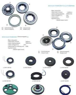 China weaving spare parts for sale