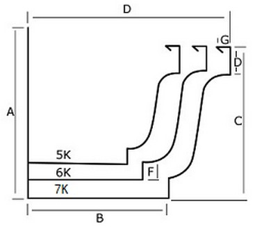 rain gutter profile2
