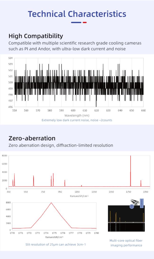 JINSP ST100S Raman Spectrometer side view