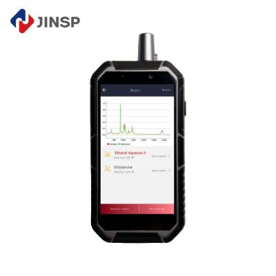 China Precision Meets Portability with Handheld Raman Spectrometer for sale