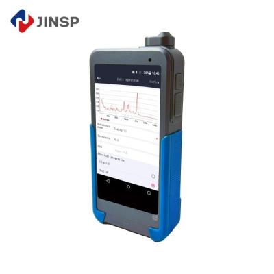 China Beyond the Surface: Unmatched Detection Range with the RS1500DI Raman Spectrometer for sale