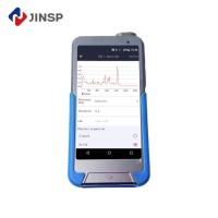 Quality Standard Portable Raman Identifier Compact With IP68 Survivability RS1500DI for sale
