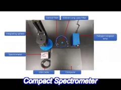 High Efficiency Portable Fiber Optic Spectroscopy Compact Optical Spectrometer