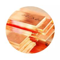 Quality Highly Conductive Tungsten Alloy W80 Tungsten Copper Plate Tungsten Copper Sheet for sale