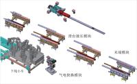 China Fixture Servo Cvonveying System for sale