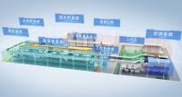 China Digital Paint Shop Solution for Two-Wheeled Vehicle for sale