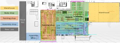China Typical Automotive CKD factory-Turkey factory for sale