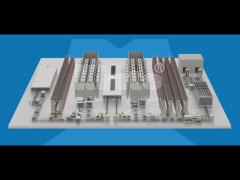Nieuw energiebatterij-postverwerkingssysteem