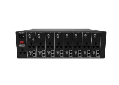 China Sistema de vigilância G3-ASI Next Generation da tevê de Digitas da elevação de USB 1 saída de dados do canal HDMI à venda