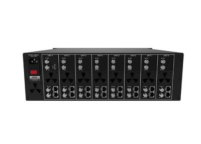 China G3-s Controlesysteem BR die HD van TV van Next Generation het Digitale Multi het Schermselectie programmeren Te koop