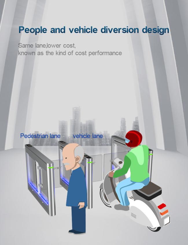 회전식 십자문 게이트 제조사 회전식 수문 회전식 십자문 휠체어 출입 통제 0
