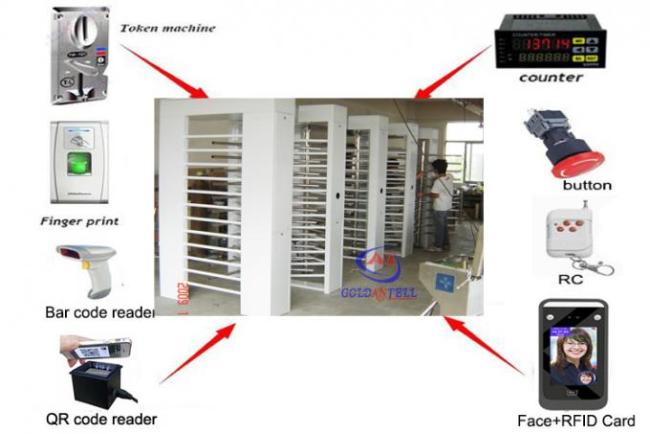 Bar Code / Bimetric Full Height Door All In One System Indoor Entrance Gate RS485 1