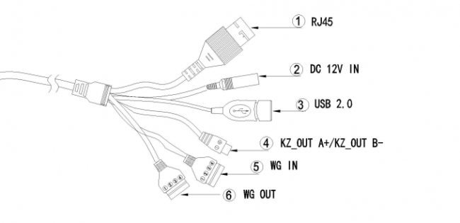 RJ45 20W Linux Operating Biometric Face Recognition System 0