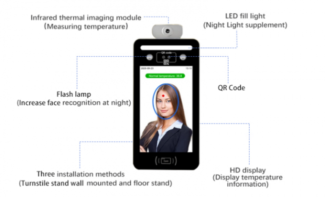 Linux  2A Face Recognition Attendance Scanner With Temperature Detection 2