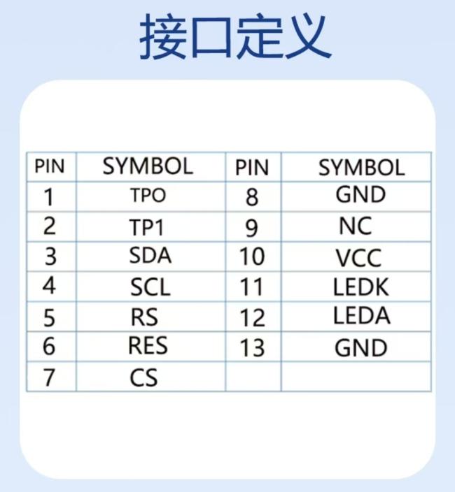1.12-inch IPS TFT LCD Screen dimensional drawing