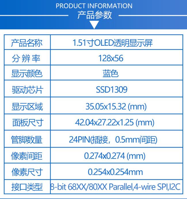 OLED display pin definition diagram