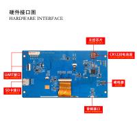China 7 Inch UART TFT Display With Touch Panel 800×480 10PINS Uart Interface for sale