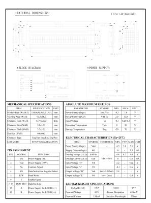 China 2.5 Inch 128x64 Dot Matrix Lcd Display 24x2 for sale