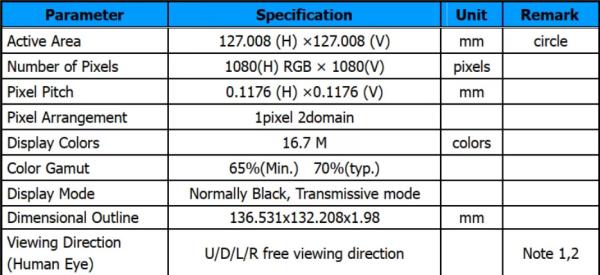 5-дюймовый круглый ЖК-дисплей IPS TFT LCM FHD 1080*1080 с интерфейсом MIPI для управления автомобилем