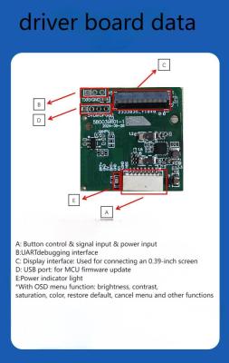 中国 【新製品】0.39インチOLEDシングルディスプレイ 1024×768 RGB HD 400 高輝度 MIPIインターフェース スマートウェアラブル/マイクロディスプレイデバイス向け 自発光・低消費電力 販売のため