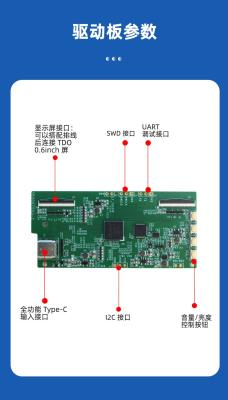 China 0,60-inch Micro OLED-scherm | 3000 helderheid, 120Hz hoge vernieuwingsfrequentie, dubbele interfaces (I2C/MIPI) Geschikt voor detectie buitenshuis / VR-apparaten, HD zelfverlichting, snelle integratie Te koop