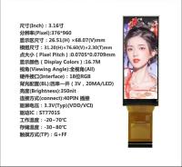 China 3.16
