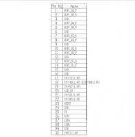 China 5.4 Inch IPS TFT LCD Module with 1080x1920 Resolution and MIPI Interface for sale