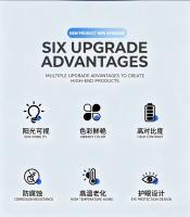 China 2.4 inch Sunlight Readable TFT Module with 240X320 Resolution and MCU 8bit Interface for sale