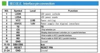 China 2.4 inch Sunlight Readable TFT Module with 240X320 Resolution and MCU 8bit Interface for sale