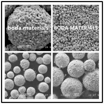 China WC-10Co-4Cr Spheroidal Morphology Powder Agglomerated And Sintered for sale