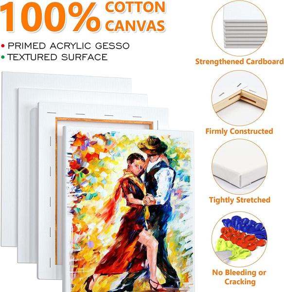 Quality Custom Wooden Frame Stretched Canvas For Painting Home Hotel Restaurant for sale