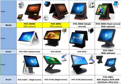 Cina POS da 15 pollici per ristoranti negozi di abbigliamento negozi di libri bianco/nero J1800/J1900/I5 CPU in vendita