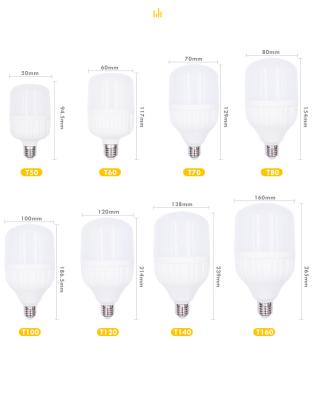 China light bulb depot,led t bulb price in india,how to replace type t bulb for sale