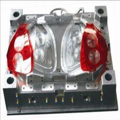 China what is the automotive industry for sale