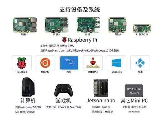 Quality 800*480 LCD HDMI Screen 5 Inch Raspberry Pi LCD Touch Screen With 5 Point for sale