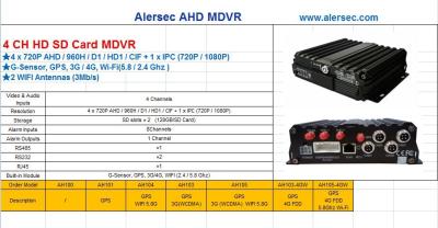 China AH103(HD) 4CH HDD DVR Móvil 4 Canales 3G/GPS Chile Mexico for sale