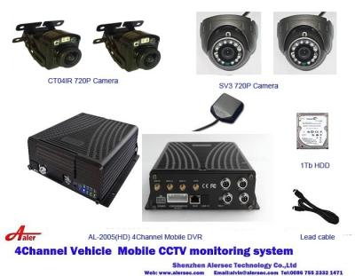 China AL2003(1080P) GPS 3G 4CH AHD HDD Mobile DVR Vehicle CCTV for sale