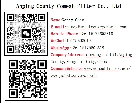 Contact information for Anping County Comesh Filter Co., Ltd.
