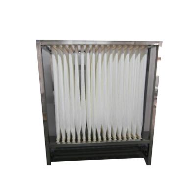 China Home Mbbr Automatische waterzuiveringsinstallatie 1.28 met geavanceerde technologie Te koop
