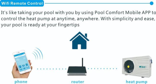 6kw R32 Super Quiet Residitial on/off Air to Water Heat Pump for Swimming Pool