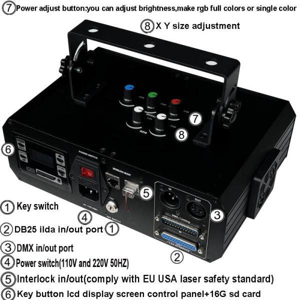 Quality Stage Lighting 4W RGB Laser Light Projector With 30KPSS High Speed Scanning for sale