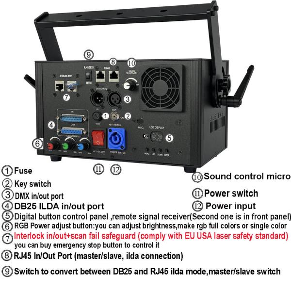 Quality App Remote Party Laser Lighting ILDA DMX 15W RGB Laser Projector Support IOS for sale