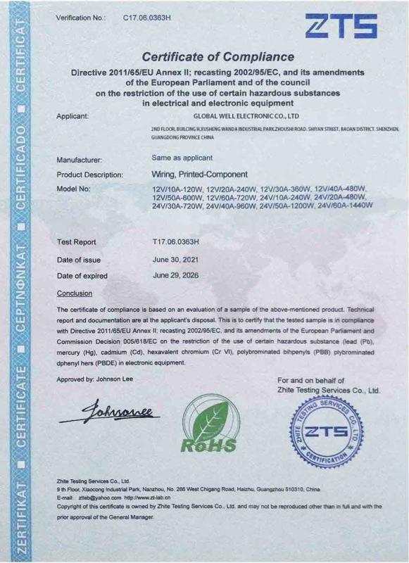 ROHS - Global Well Electronic Co., LTD