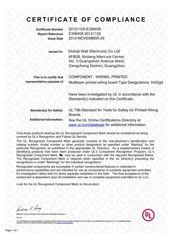 UL - Global Well Electronic Co., LTD
