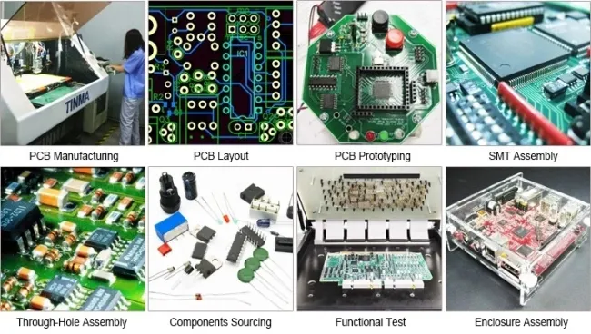 China OEM Electronic Circuit Board Multilayer Heavy Copper PCB Board Fabrication PCB