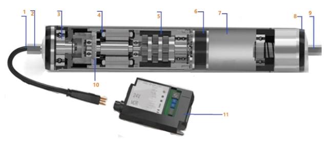 Completely new electric roller diameter 50mm for intelligent conveyor system used in warehousing System 4