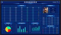 China WMS Warehouse Software Systems For Order Management for sale