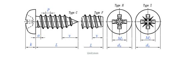 DIN7981 Screw Technical Specifications