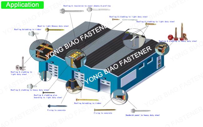 Screw application in securing color steel tiles